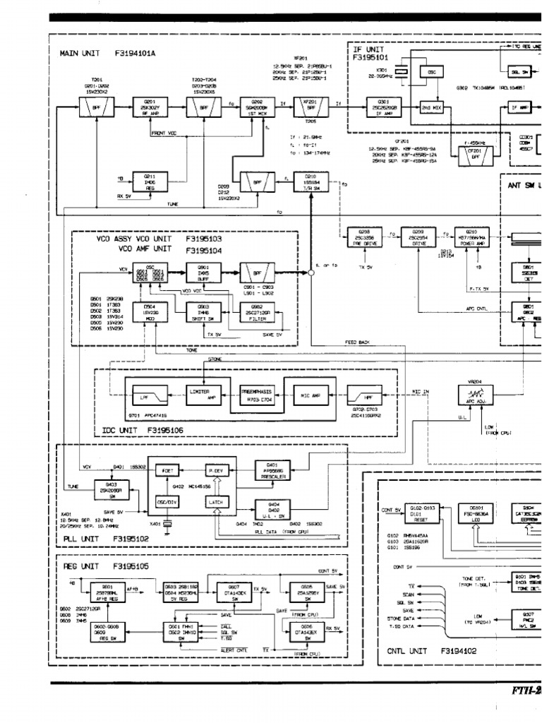 Yaesu Fth-2010 SCH | PDF