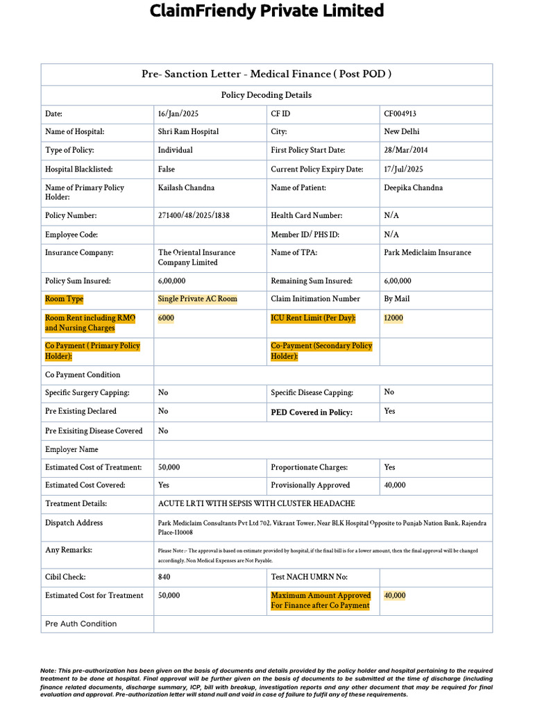 Pre Sanction Letter of Deepika Chandna For Shri Ram Hospital | PDF | Hospital | Social Programs