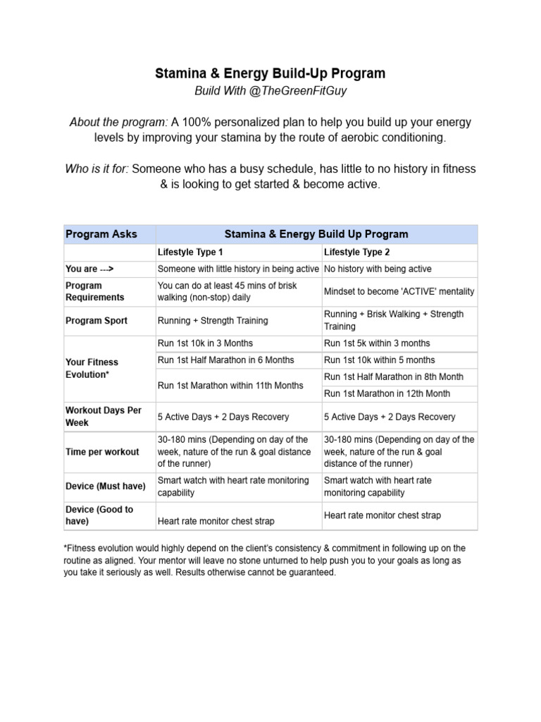Stamina & Energy Build Up Program | PDF | Subscription Business Model ...