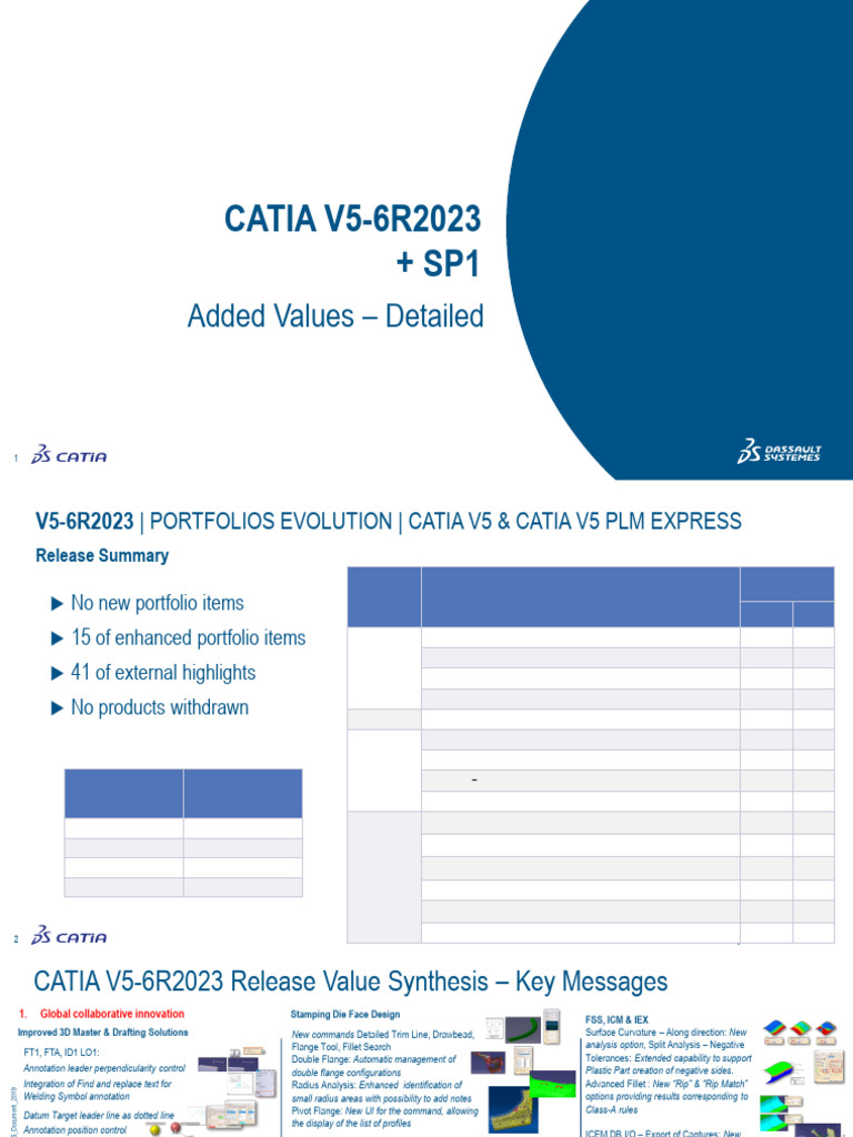 CATIA V5-6R2023 Added Values-Detailed-GA SP1 | PDF | Annotation ...