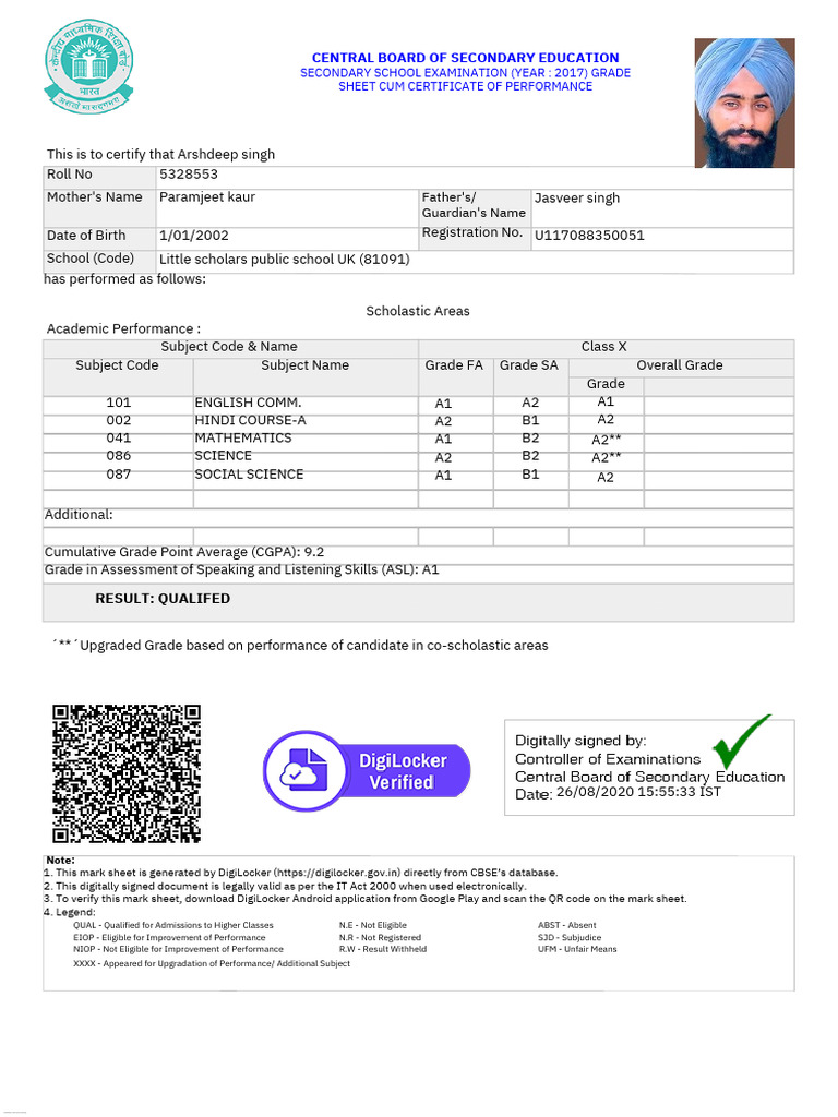 CBSE Class 10 Marksheet PDF | PDF | Educational Assessment And ...