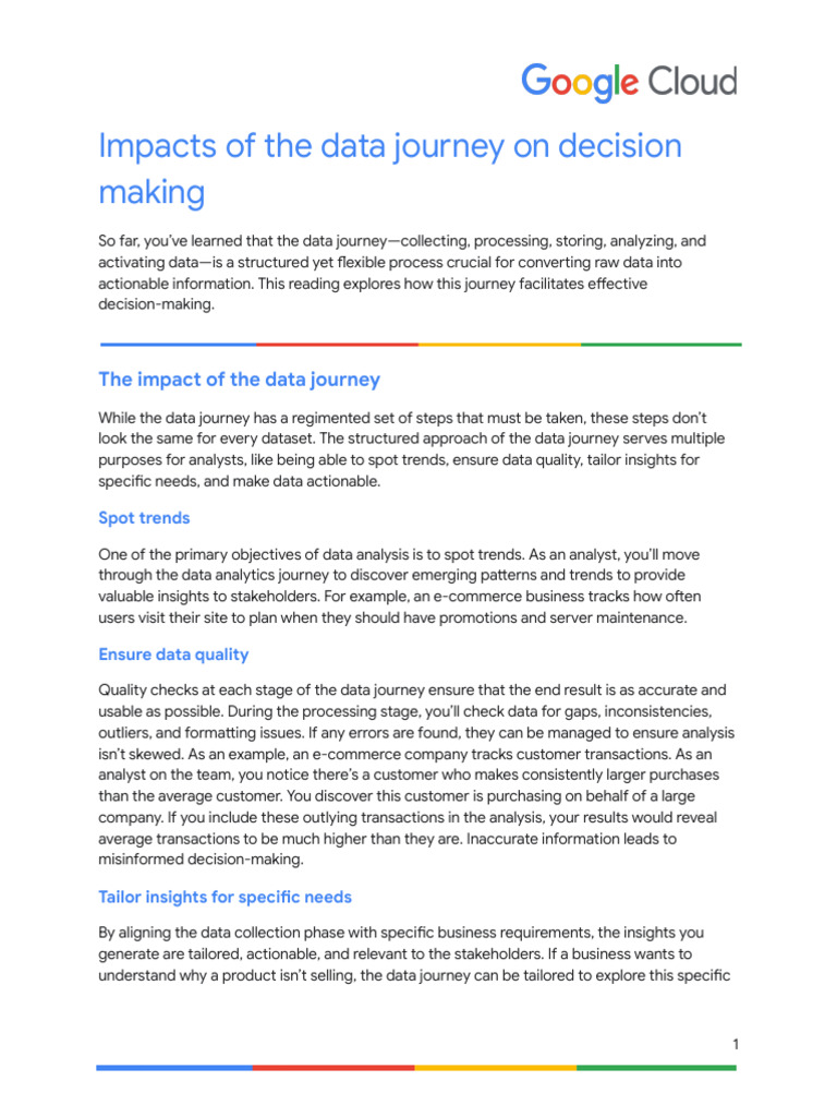 Data Journey's Impact on Decision-Making | PDF | Data Analysis | Data