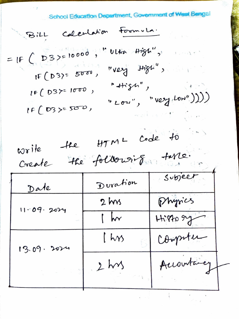 Student Scribbles | PDF