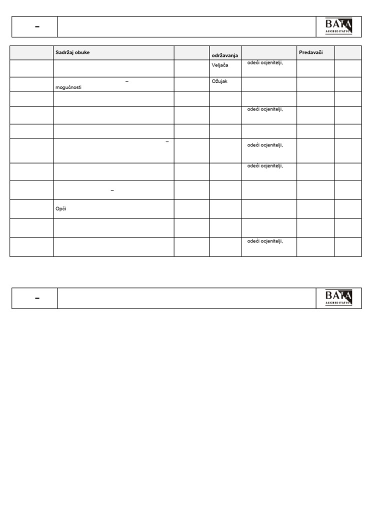 Plan Obuka 2024 | PDF
