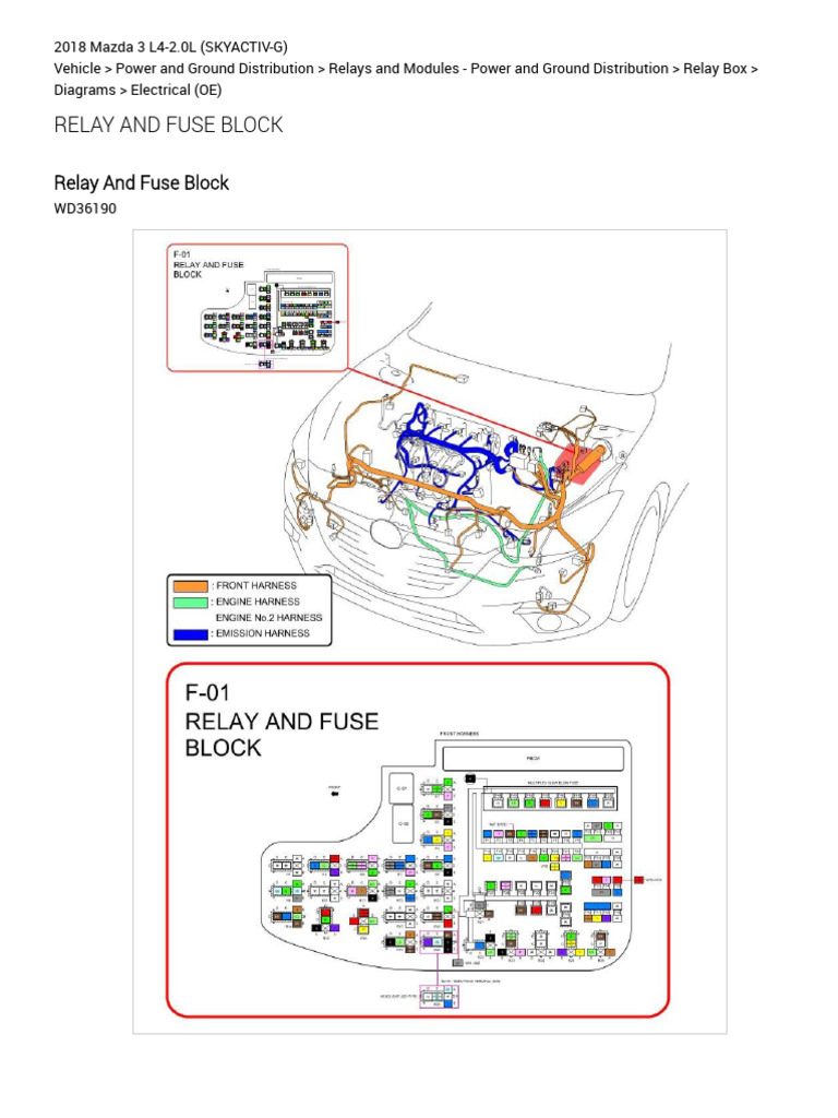 Relay and Fuse Block (Relay Box) | PDF