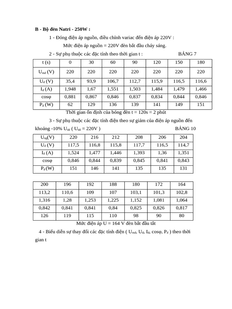 Bài 1 - Natri | PDF