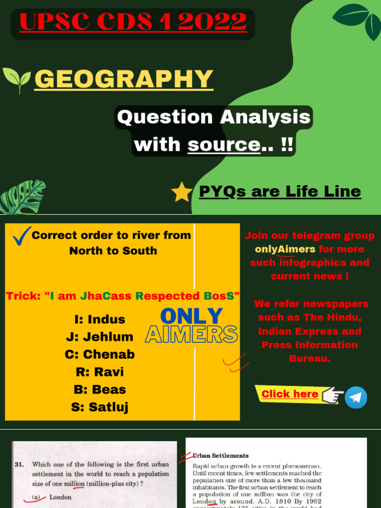UPSC CDS 1 Geography 2022 | PDF