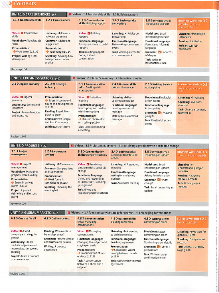 Business-Partner-B1-Students-Book Scope and Sequence | PDF