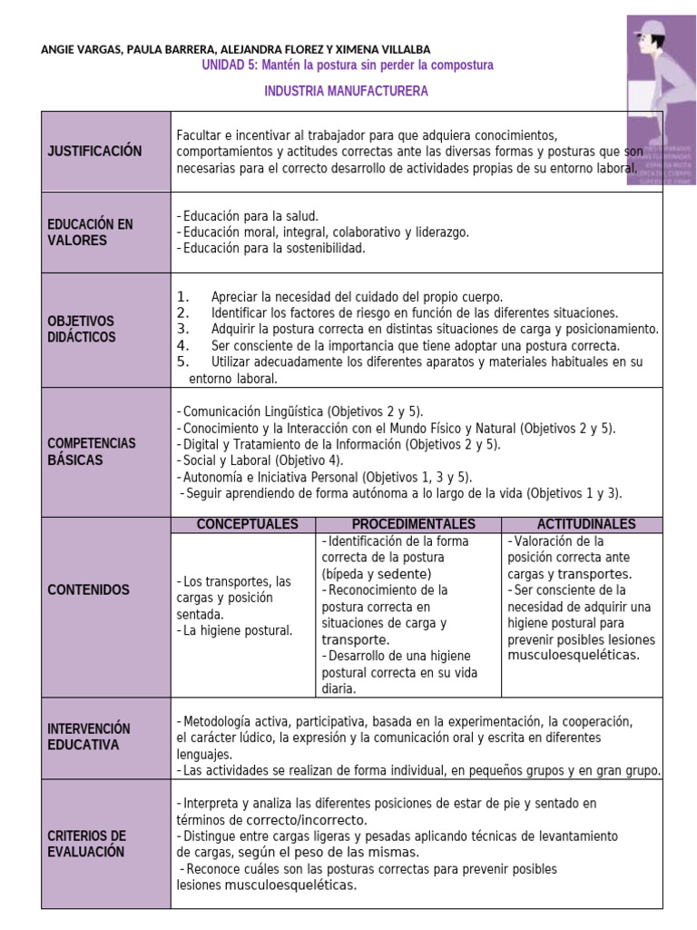 Actividad de Modelos de Enseñanza y Aprendizaje | PDF | Factores humanos y ergonomía | Aprendizaje