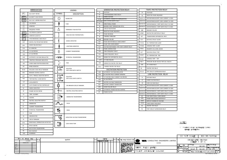 Electrical Meter Symbols and Functions | PDF | Relay | Transformer