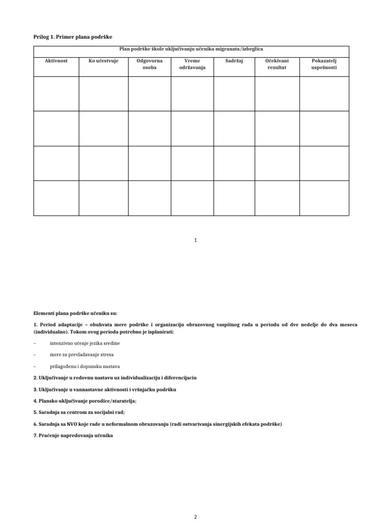 Prilog 1_Plan podrške - prazan | PDF
