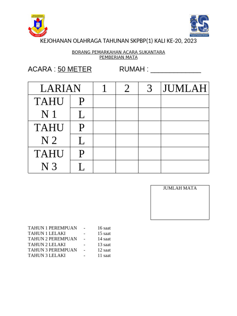 Borang Sukantara Tahap 1 | PDF