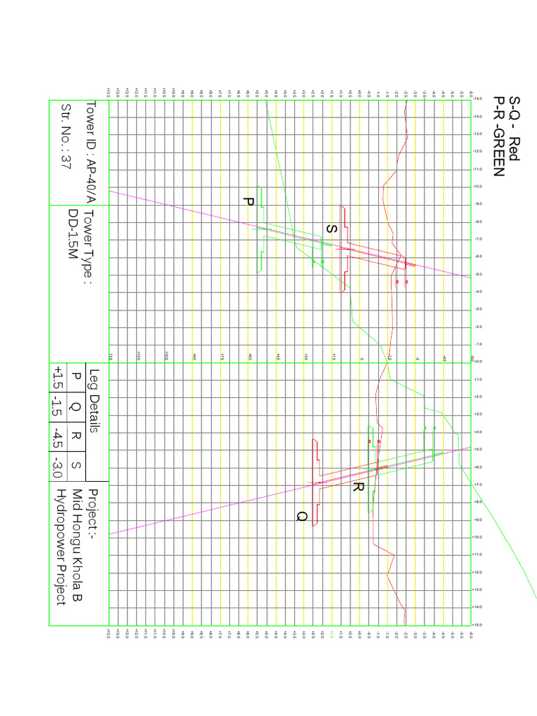 Ap 40 A | PDF