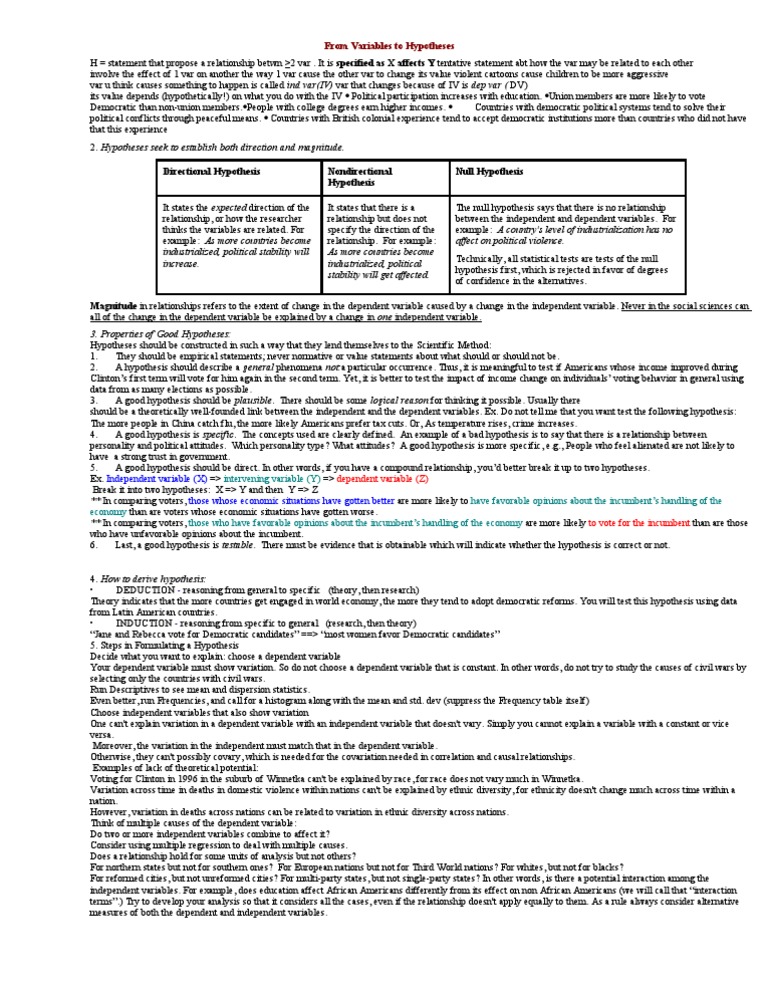 Understanding Hypotheses in Research | PDF | Hypothesis | Dependent And ...