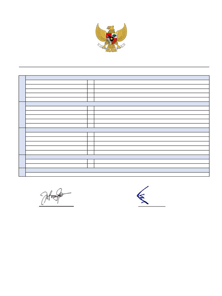 SKP Guru 2022 (BKD) 5 | PDF