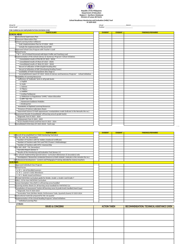 Ldn Final Monitoring Evaluation Tool Sy 2024 2025 1 Copy 2 | PDF | Hand Washing | Waste Management