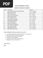 Duty Rota PDF | PDF
