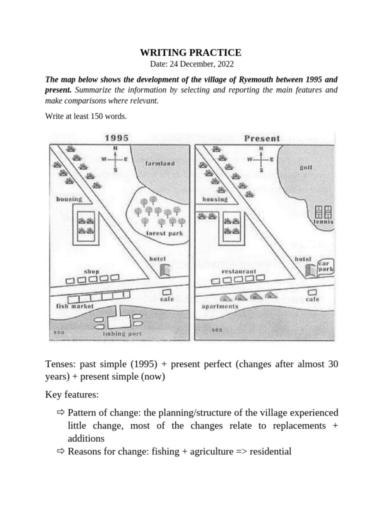Ryemouth Village Development Overview | PDF