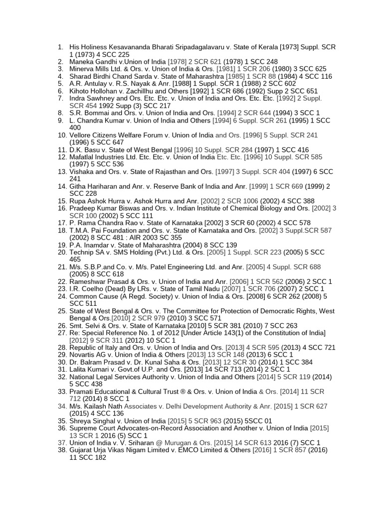 64 Leading Cases AOR Exam | PDF | Government Of India