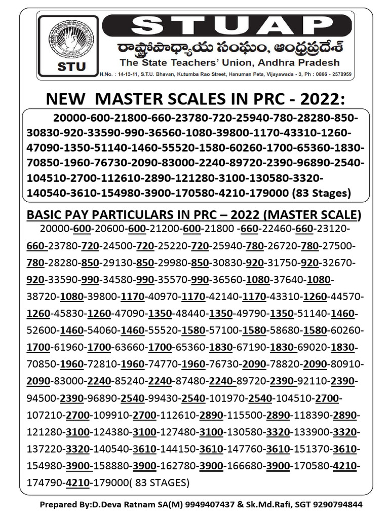 2) Basic Pay Increment Wise in PRC 2022 | PDF