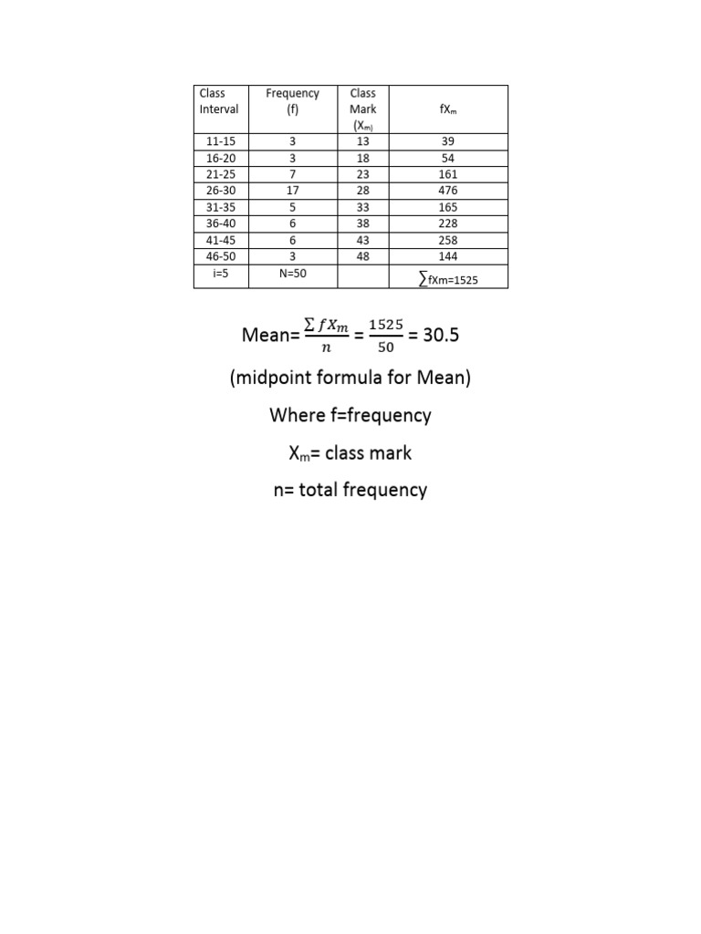 Mean Median and Mode Grouped Data LESSON | PDF | Mathematical Analysis ...