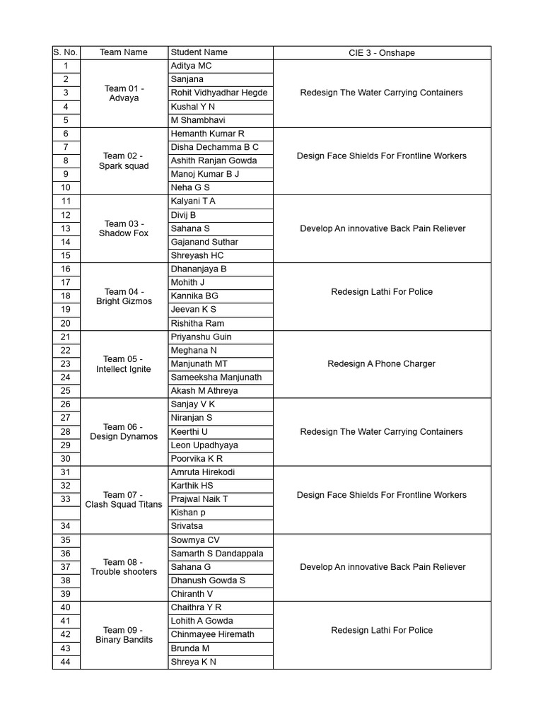 CIE Analysis - EEE A B1 | PDF