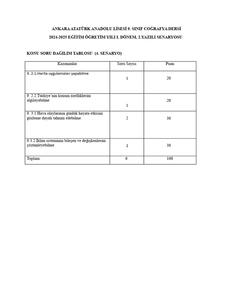 Cografya | PDF