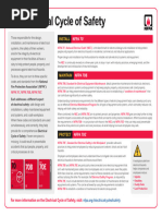 NFPA 70E: Electrical Safety Standards | PDF