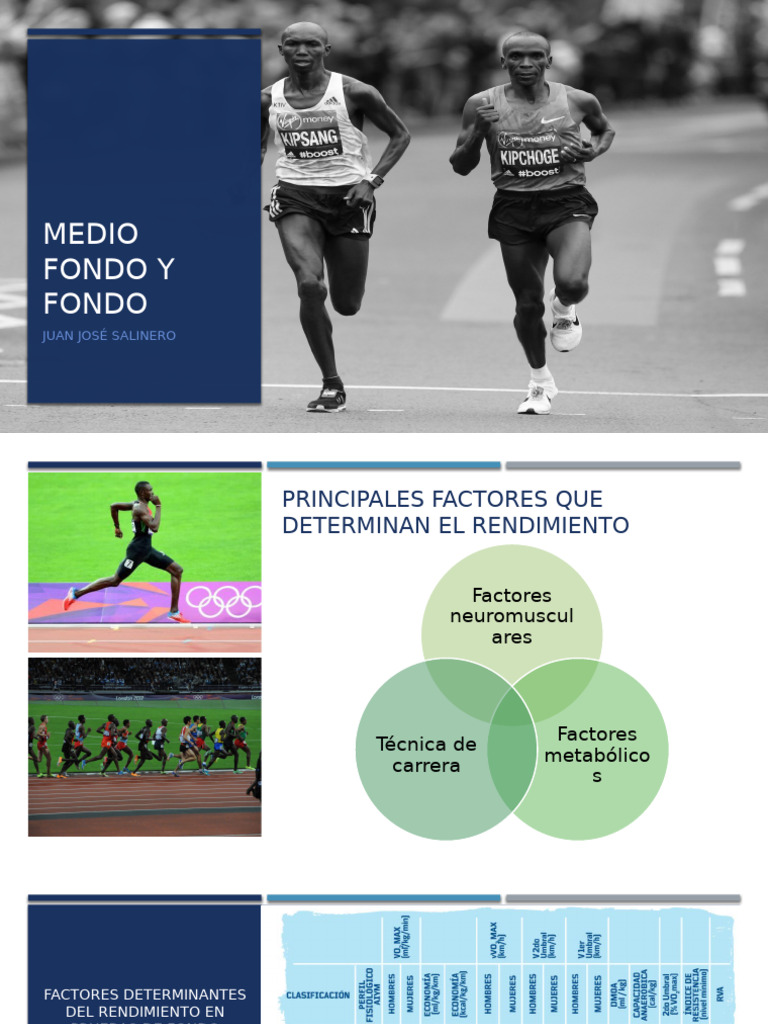 Medio Fondo y Fondo Entrenamiento | PDF