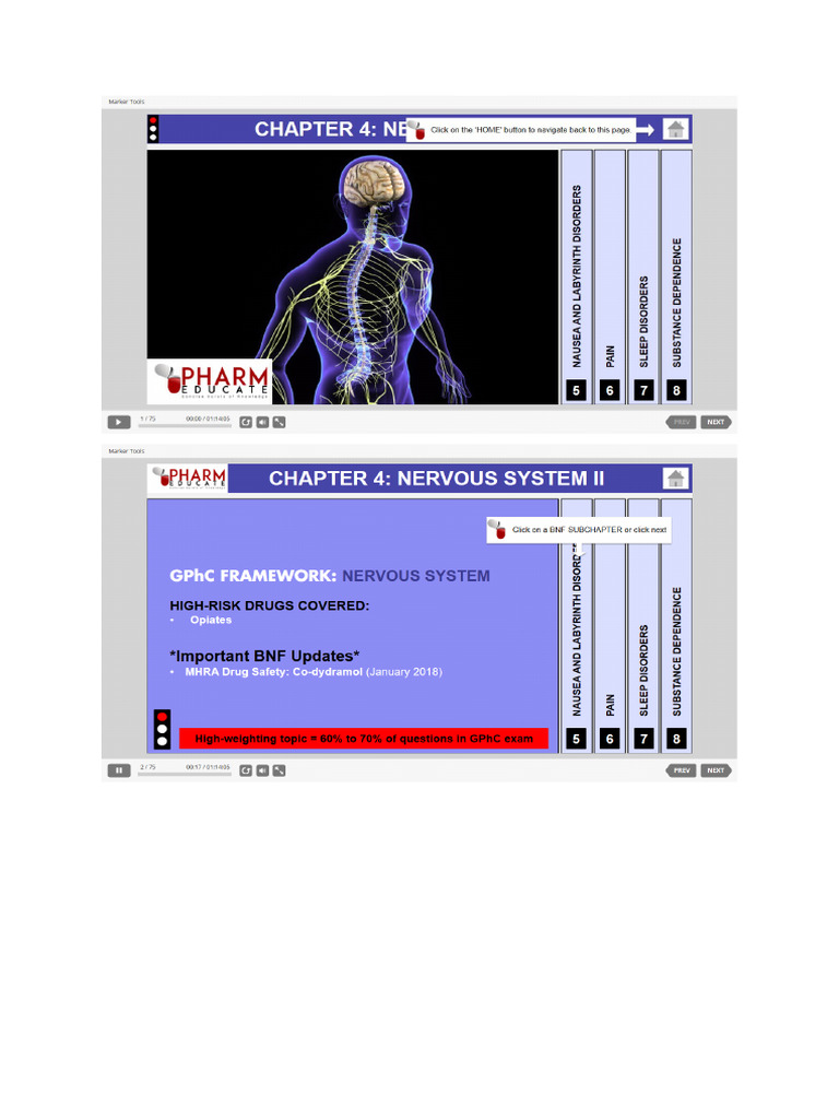 Chapter 4 - CNS Part 2 | PDF