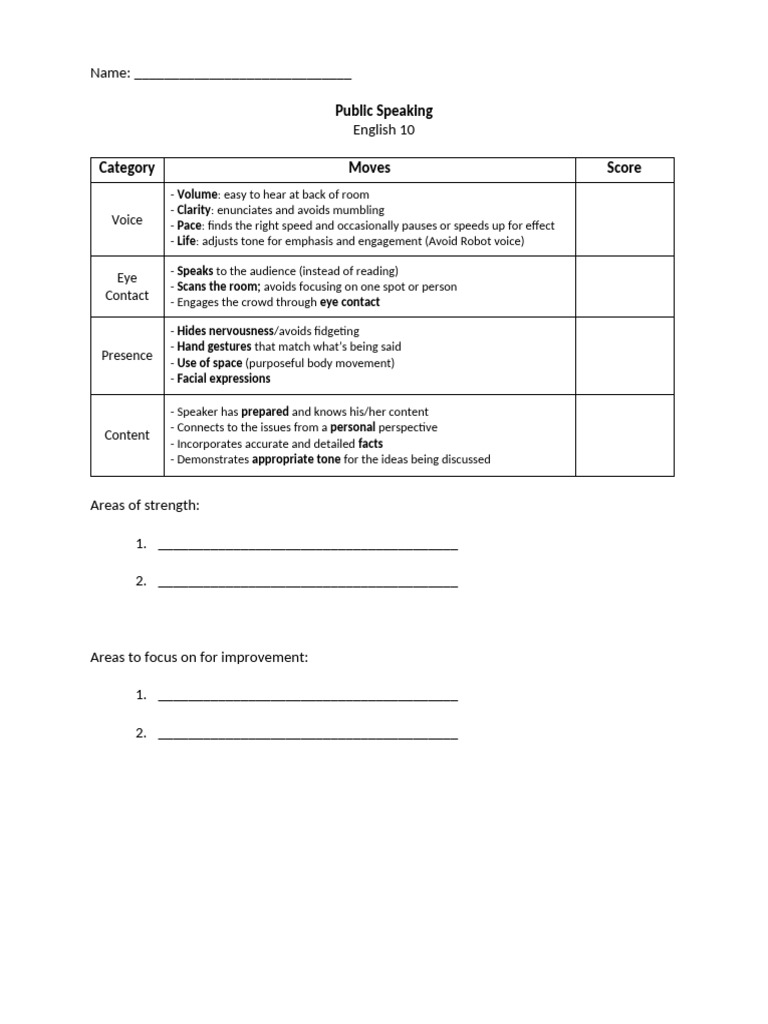 Public Speaking - Setting Goals | PDF