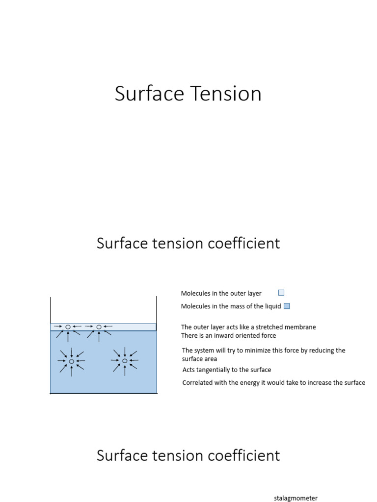 Surface Tension | PDF