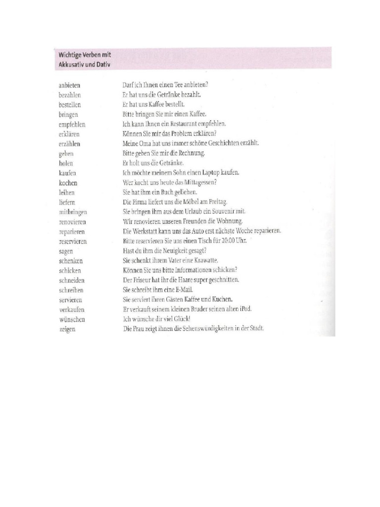 Verben Mit Akk Und Dat | PDF