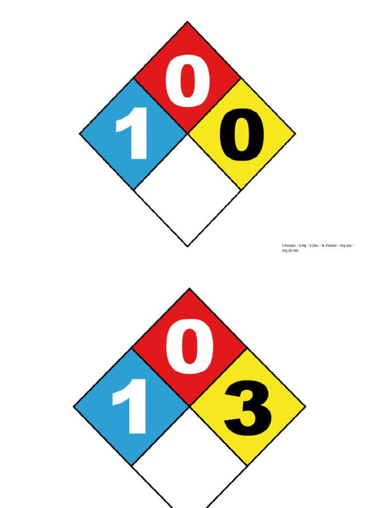 Rombos de seguridad | PDF