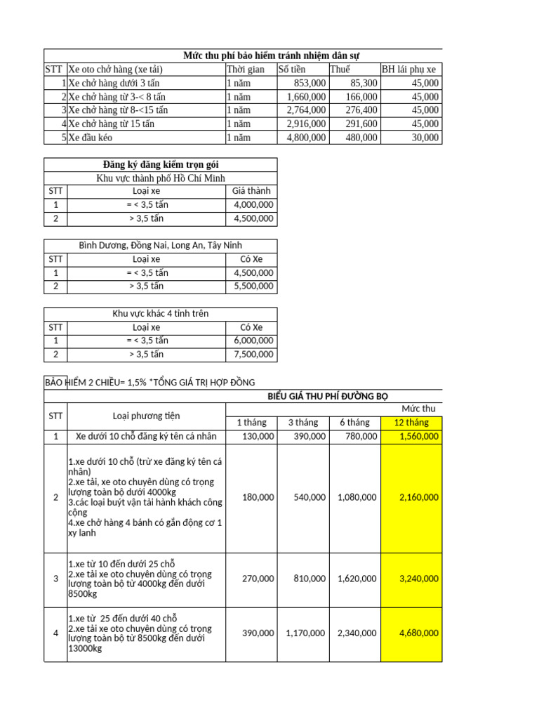 Bieu Phi Dang Ky Bhds Phi Duong Bo | PDF