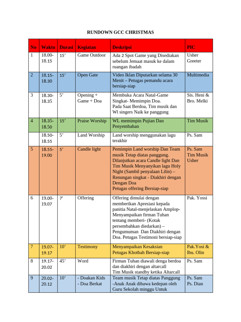 Rundown Acara Natal GCC 2023 | PDF