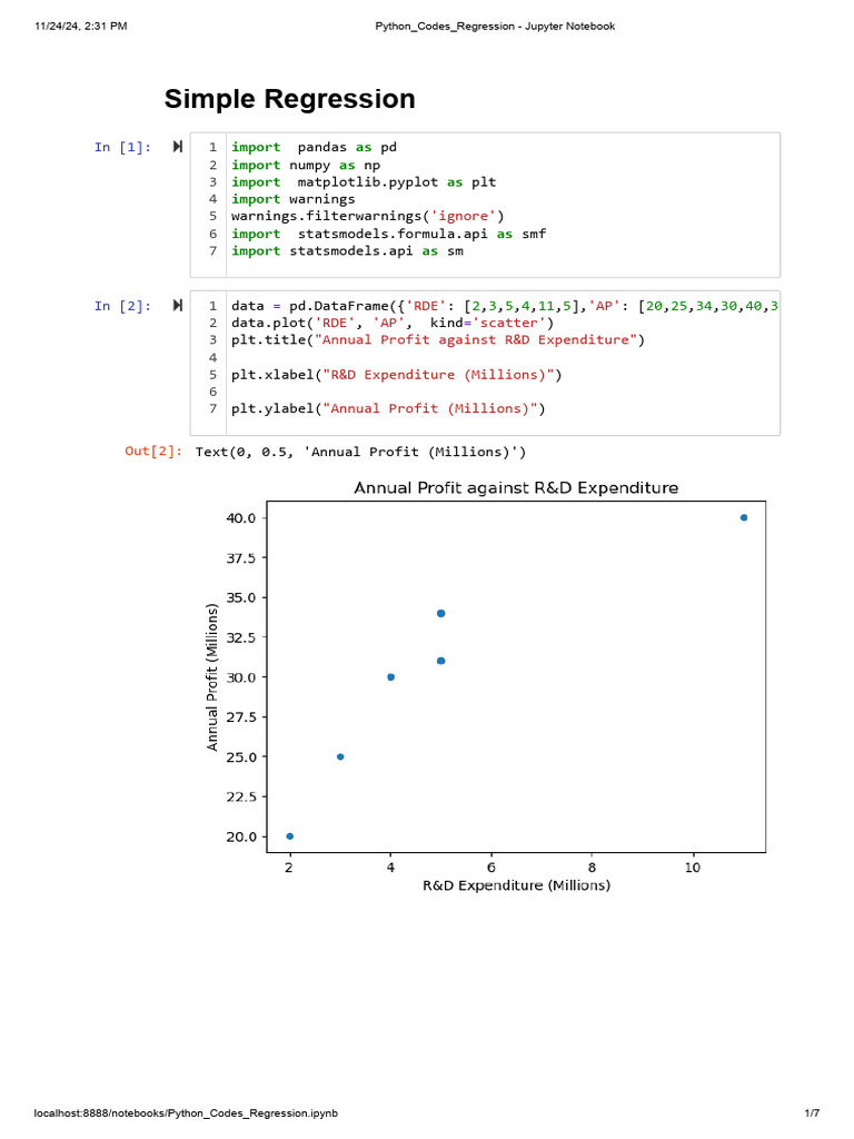 Python_Codes_Regression - Jupyter Notebook | PDF | Coefficient Of ...
