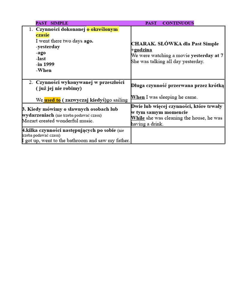 Past simple Past Continuous teoria | PDF