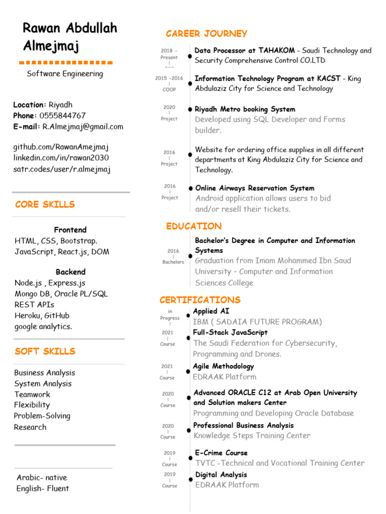 Rawan | PDF | Information Technology | Software Engineering