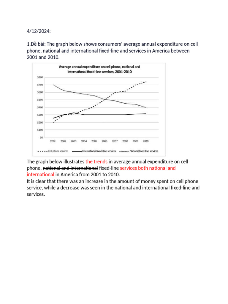 IELTS Writing Task 1 | PDF