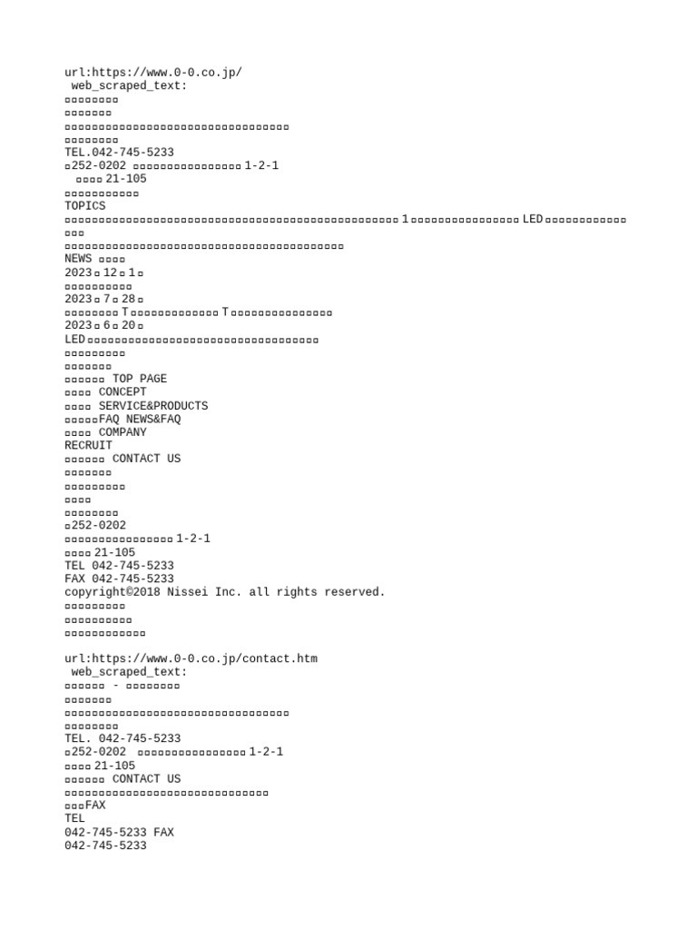 Scraped - Dom 2 | PDF
