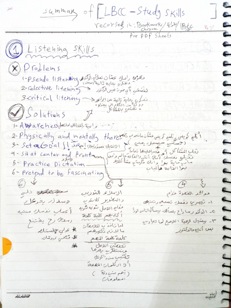 LBCC Study Skills | PDF