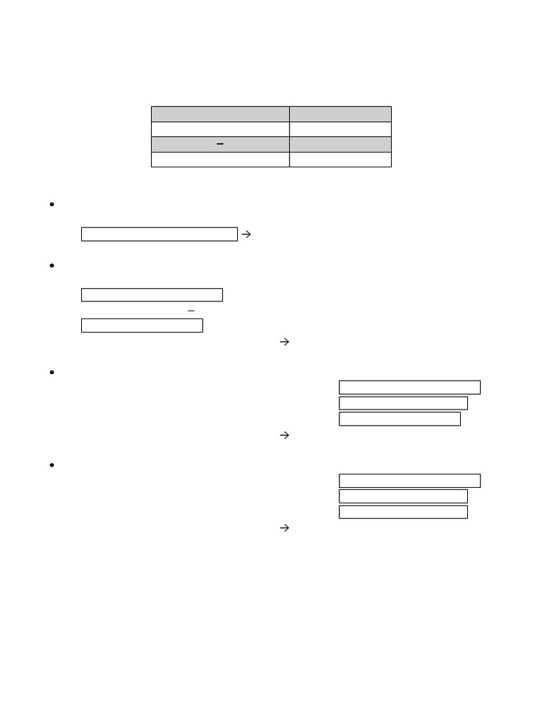 Método de Holliday-Segar | PDF