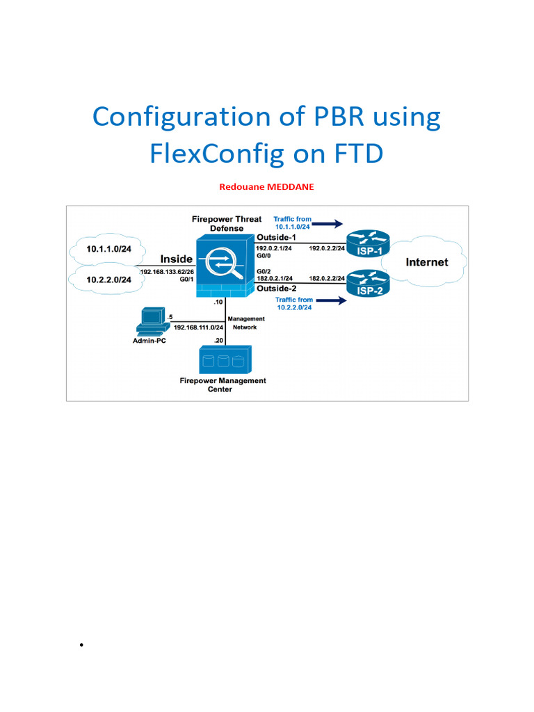Configuration of PBR Using FlexConfig On FTD | PDF | Command Line Interface | Ip Address