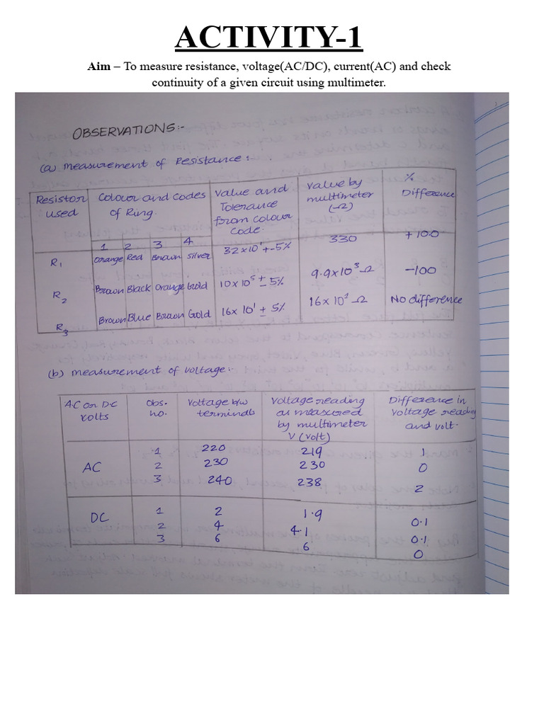 Physics Activities | PDF