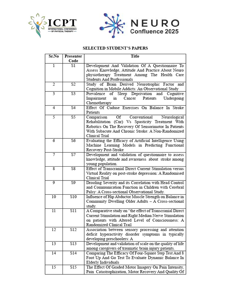 STUDENTS accepted abstracts | PDF | Stroke | Physical Therapy