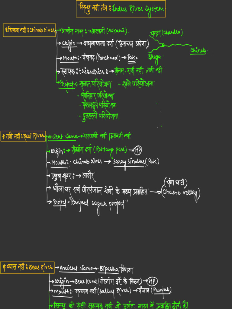 2f1001fd-cbad-48f6-a901-ae1df4f578eb | PDF
