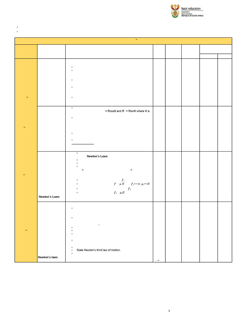 2025 Grade 11 Physical Sciences ATP | PDF | Chemical Bond ...