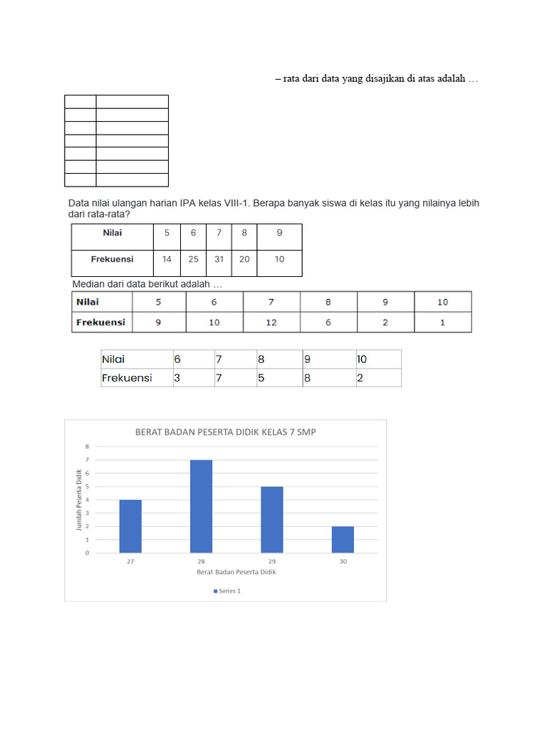 Kisi - Kisi Matematika SMT Genap | PDF