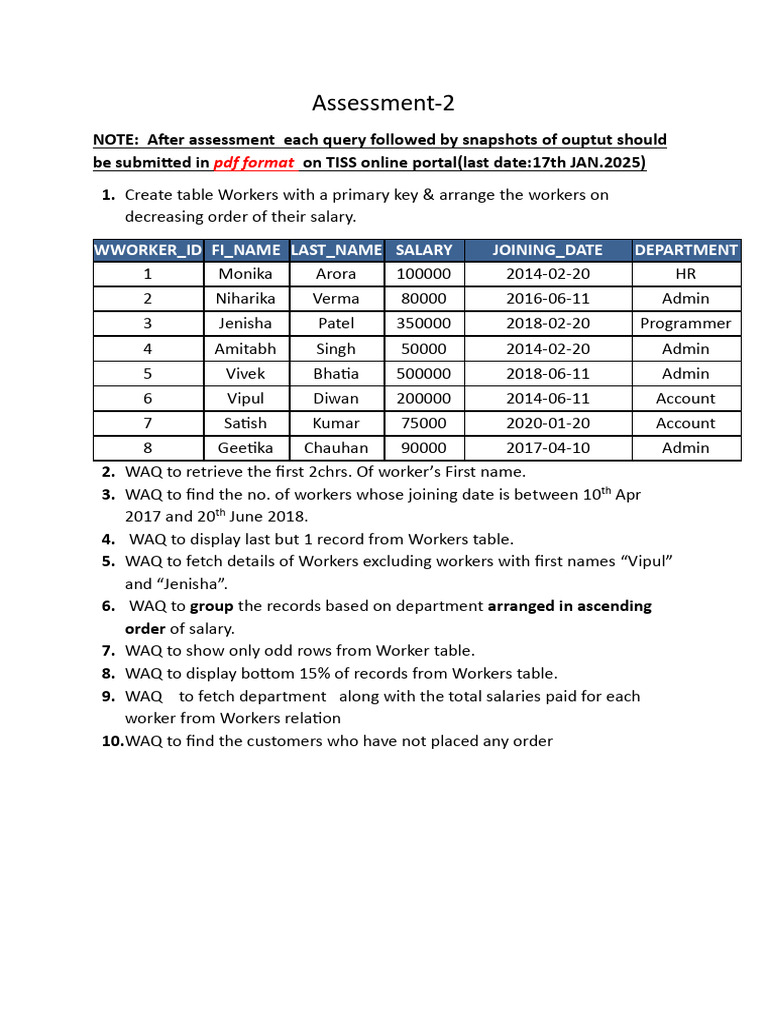 SQL Queries for Worker Data Analysis | PDF